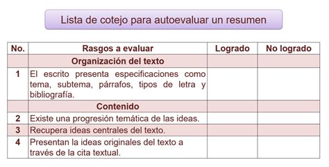 ¿qué Le Faltará A Mi Resumen Nueva Escuela Mexicana Digital