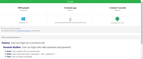 Github Salauddinalfaruq Login Automation Cucumber User Login With Two Different Credentials
