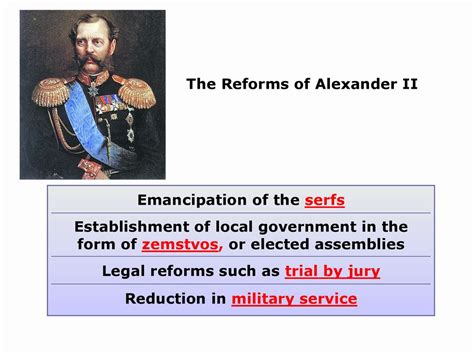Alexander Ii Emancipation Of The Serfs