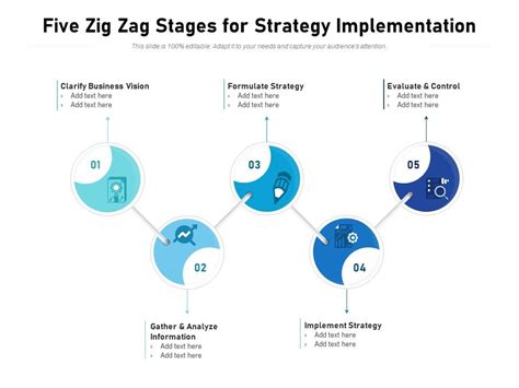 five zig zag stages for strategy implementation ppt powerpoint