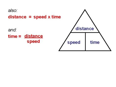 Speed Speed Distance Time In Physics Speed Is