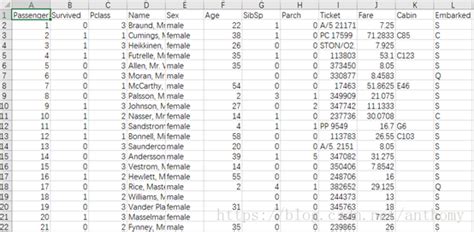 《机器学习实战》adaboost方法的算法原理与程序实现使用adaboost方法训练强学习器的迭代过程 Csdn博客