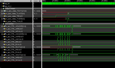 Looking For Some Help Configuring The Xilinx Video Test Pattern Generator Ip Rfpga
