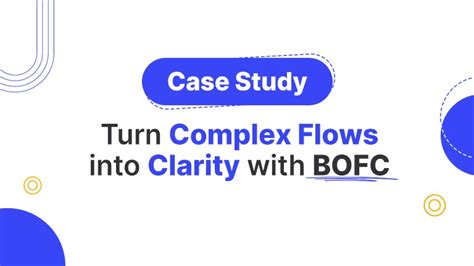 How To Compare Salesforce Profiles In Few Clicks With Bofc