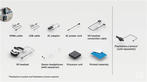 Can I Use A Psvr Without The Vr Headset Connection Cable Its Only An Extension Cord R Psvrhack