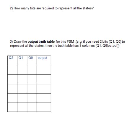 Solved Consider A Finite State Machine Fsm That Recognizes