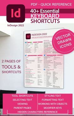 Adobe Printables Shortcuts Tips Cheat Sheets Ideas Cheat Sheets References Page