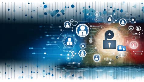 Iam Integration And Interoperability Iam Integration And Interoperability