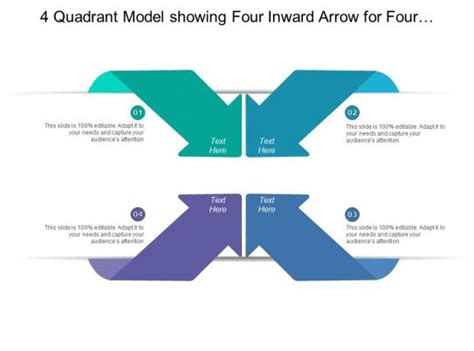 Quadrant Model Slide Team