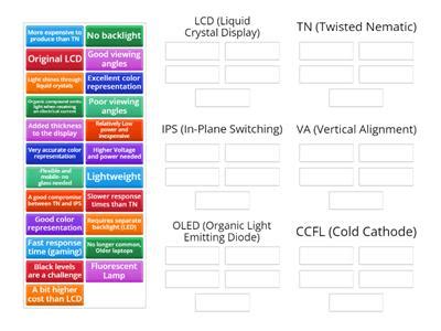 Comptia Pbq Teaching Resources