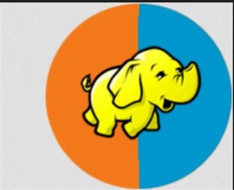 Hadoop Java Based Programming In Hyderabad Id 17674248662