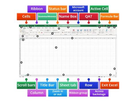 Ms Excel Interface Extended Labelled Diagram
