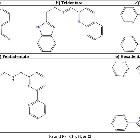 Pdf Schiff Bases And Their Metal Complexes A Review On The History Synthesis And Applications