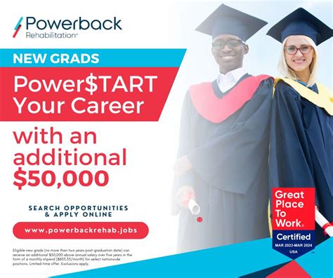 Adrienne Mcelroy Bratcher Slpd Ccc Slp Cbist Posted On Linkedin