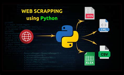 Do Data Scraping Data Cleaning Web Scraping Using Python By Khaskheli80 Fiverr