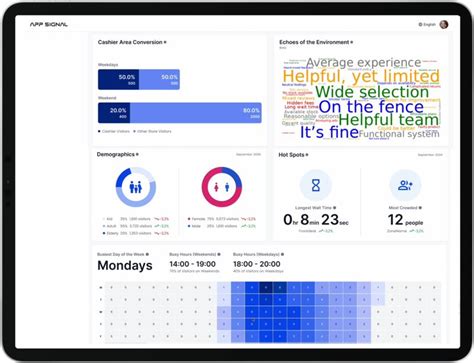 Edgesignal Edgeai Edgecompute Edgecomputing Artificialintelligence Automation Ml