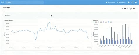 no dropdown filters on dashboards with sql questions · issue 14242