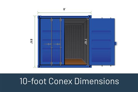 10 Foot Shipping Container Dimensions And Uses