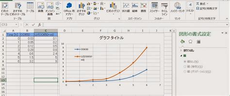 [無料ダウンロード！ √] Excel グラフ 散布 図 トップ500以上の画像をダウンロード