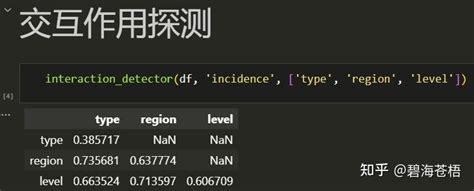 用Python实现地理探测器 知乎