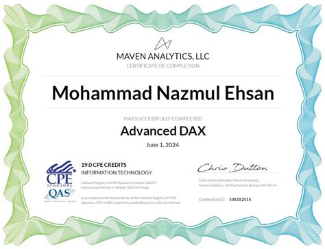 Mohammad Nazmul Ehsan On Linkedin Powerbi Dax Businessintelligence