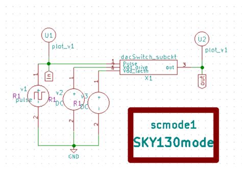 GitHub Avishekchoudhary C2C DAC ESim Skywater130PDK
