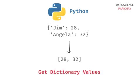 get values of a python dictionary with examples data science parichay