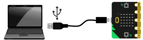 Project Microbit Games Mini Website The Microbit Tryit Editor