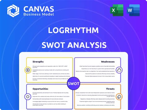 Logrhythm Swot Analysis