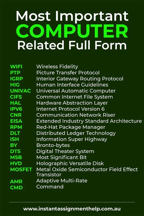 Computer Assignment Artofit