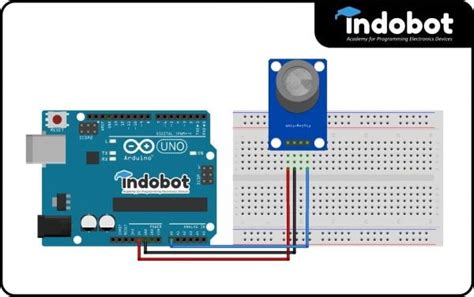Alat Pendeteksi Asap Kebakaran Dengan Sensor Mq2