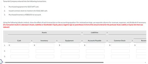 Solved Using The Following Tabular Analysis Show The Effect