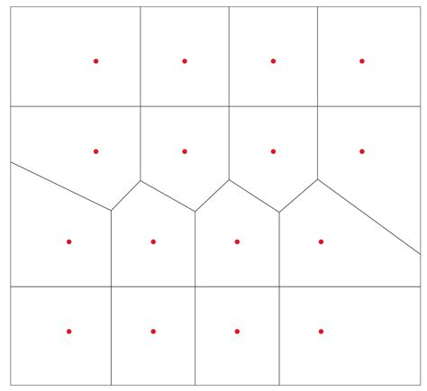 Qgis Create Adjacent Buffers Around Grid Points Geographic