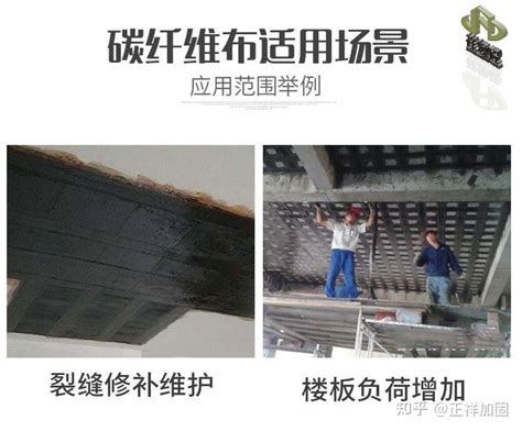 碳纤维加固，桥梁碳纤维加固施工工艺 知乎