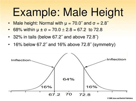 PPT Chapter 7 Normal Probability Distributions PowerPoint Presentation ID 721320