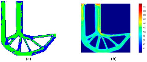 Multi Material Topology Optimization Of Thermo Elastic Structures With Stress Constraint