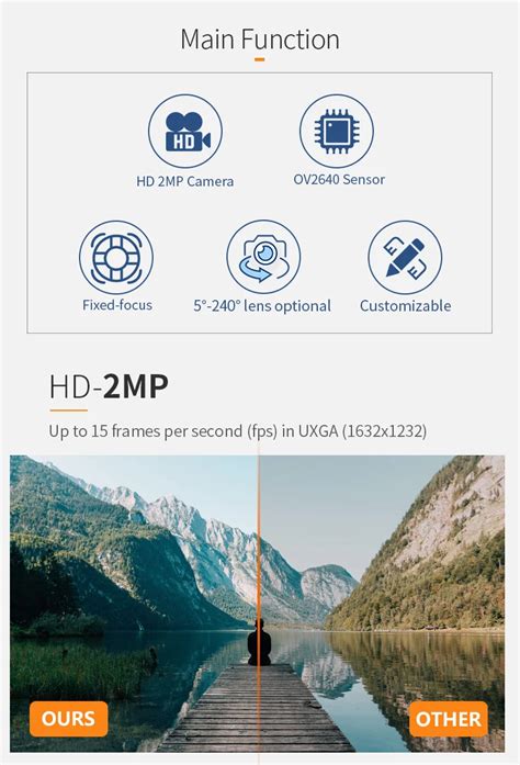Custom Mini Fixed Focus Ov2640 Sensor Cmos Infrared Cutting Infrared