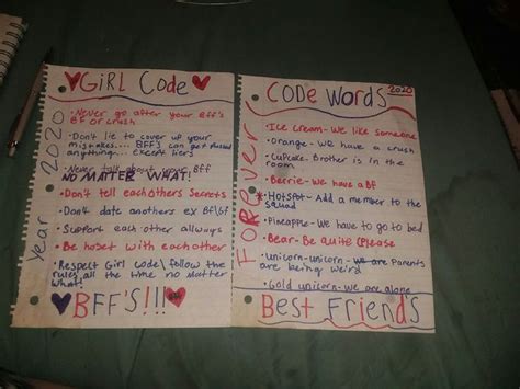 Bestie Code And Code Words