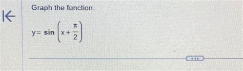 Solved Graph the function y sin x 2π Chegg com