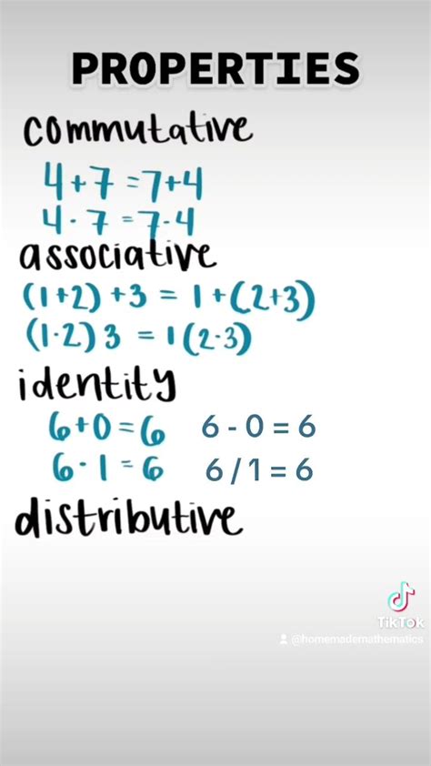 Free Associative Commutative Identity Property Download Free