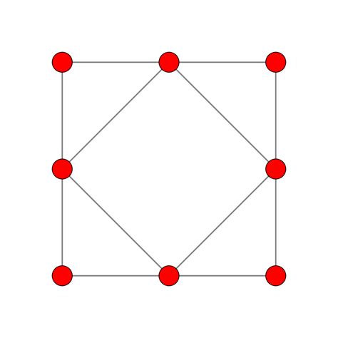 File B Root Diagram BC Plane Svg Wikimedia Commons