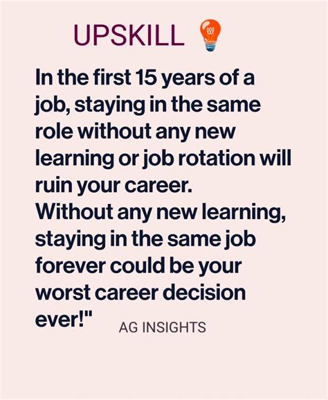 Ananda Gowda On Linkedin Continuouslearning Careergrowth Personaldevelopment Careerdevelopment