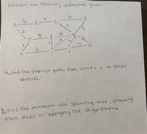 solved consider the following undirected graph a find the