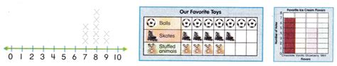 Mcgraw Hill My Math Grade 2 Chapter 9 Lesson 7 Answer Key Make Line