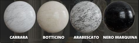 Marbles A Procedural Marble Shader Superhive Formerly Blender Market