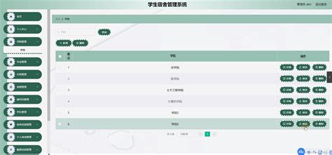Java计算机毕业设计（附源码）学生宿舍管理系统（ssmmysqlmavenlw文档） Csdn博客