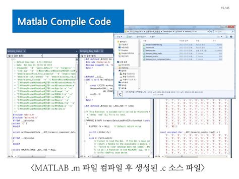 Ppt Matlab 을 이용한 전자 기타 연주 Powerpoint Presentation Id6024546