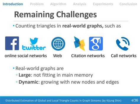 Kijung Shin1 Mohammad Hammoud1 Ppt Download