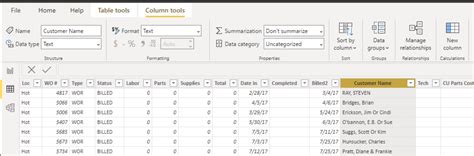 Why Is Dont Summarize Text Shown In Matrix Tota Microsoft