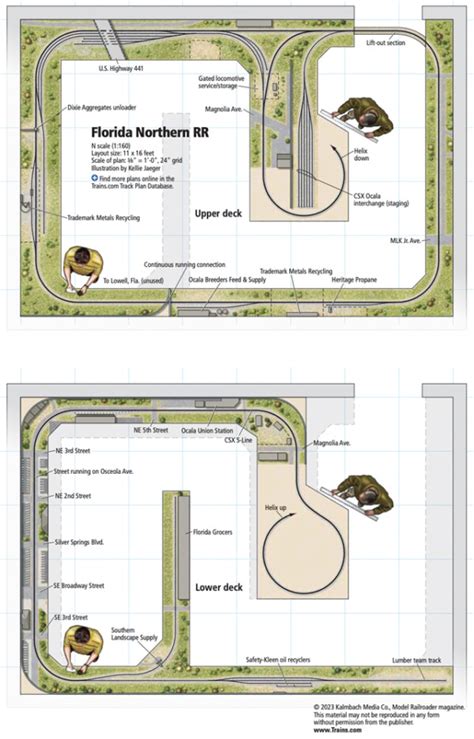 The N Scale Florida Northern Railroad Layout Trains